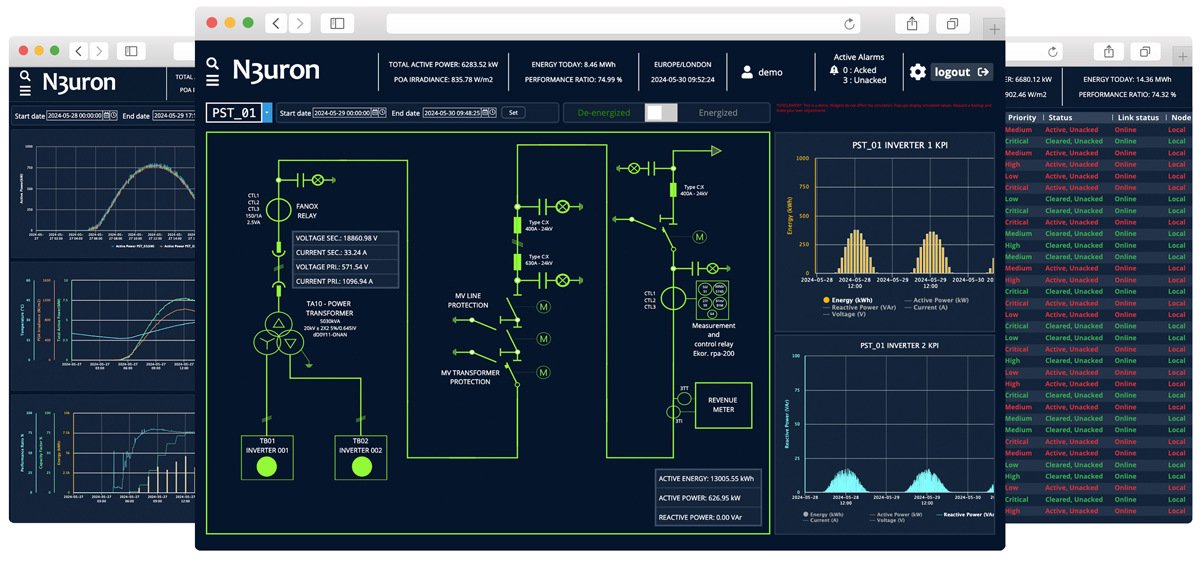What is SCADA? / ระบบ SCADA คืออะไร?